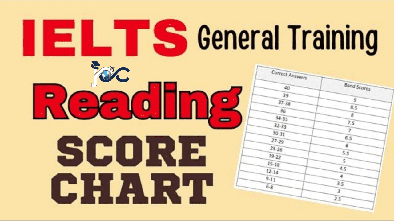 IELTS Academic vs General: 2025 Band Score Comparison