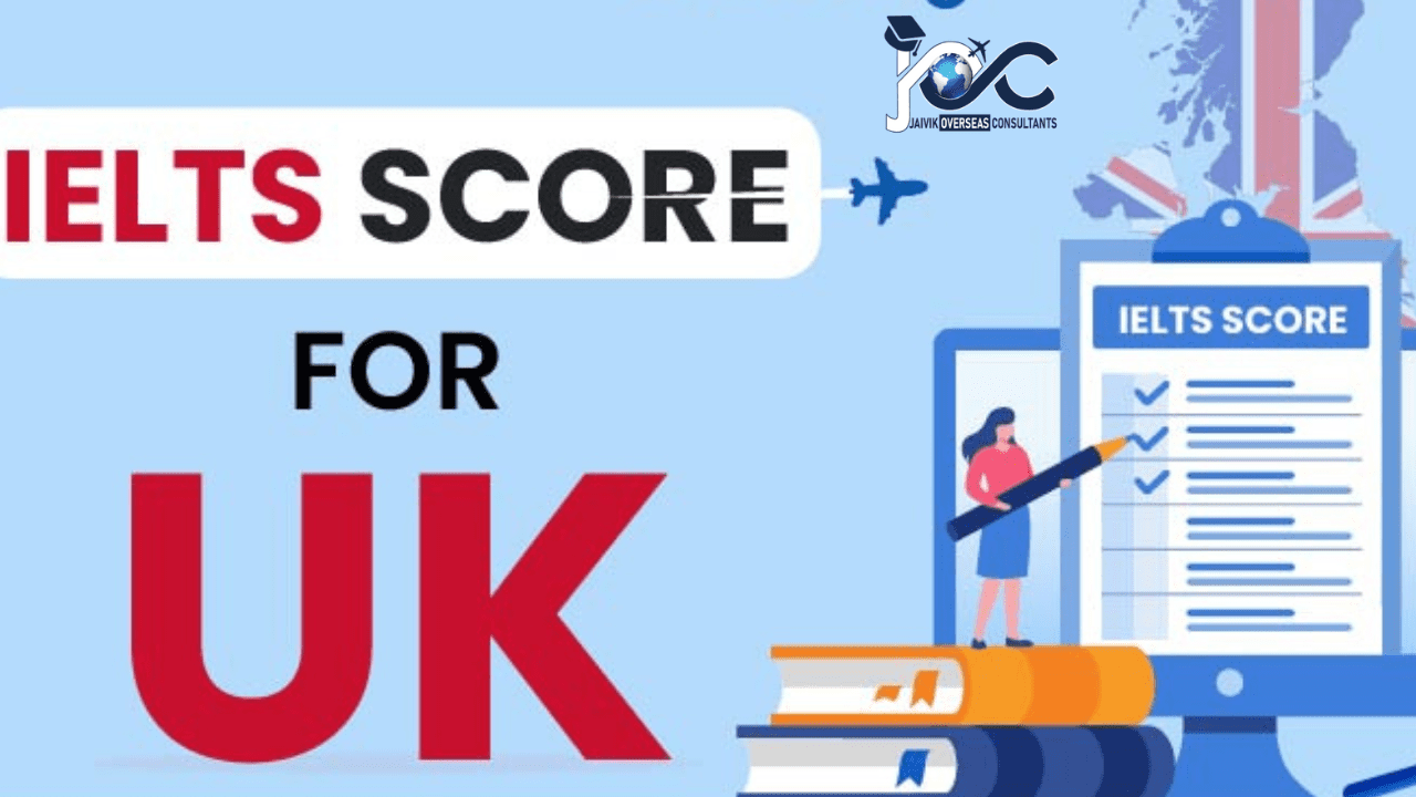 IELTS Score Requirements for UK 2025 | Minimum Band Scores